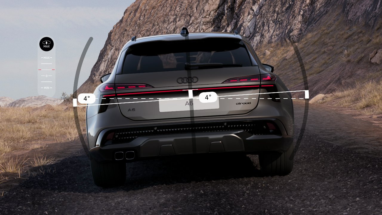 Audi A6 allroad – Air suspension and all-wheel steering – Animation ...
